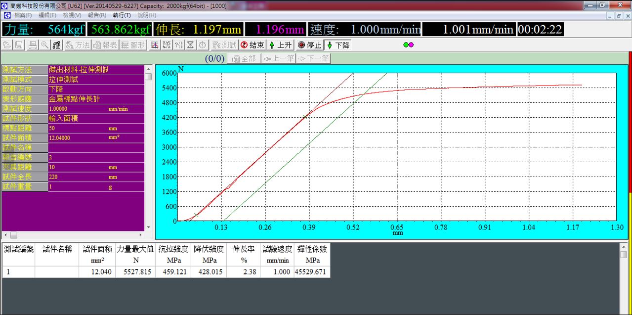 Tensile Testing Machine - 傑出材料 AMSpec
